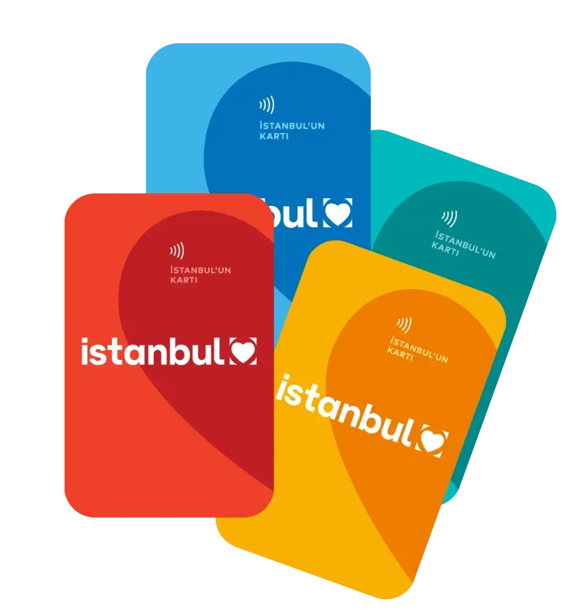 Must-Known Tips for Visiting Istanbul – Konaak Blog